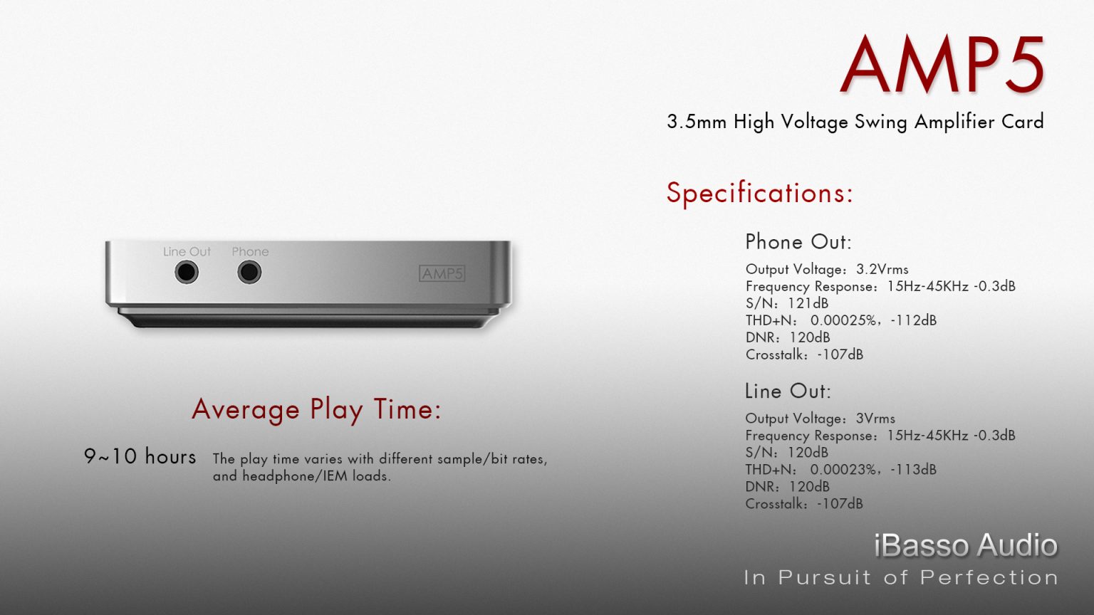 iBasso AMP5 - iBasso Audio