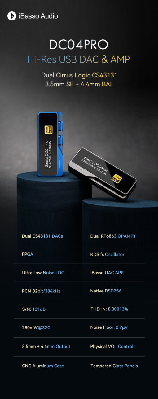 iBasso DC04PRO - iBasso Audio