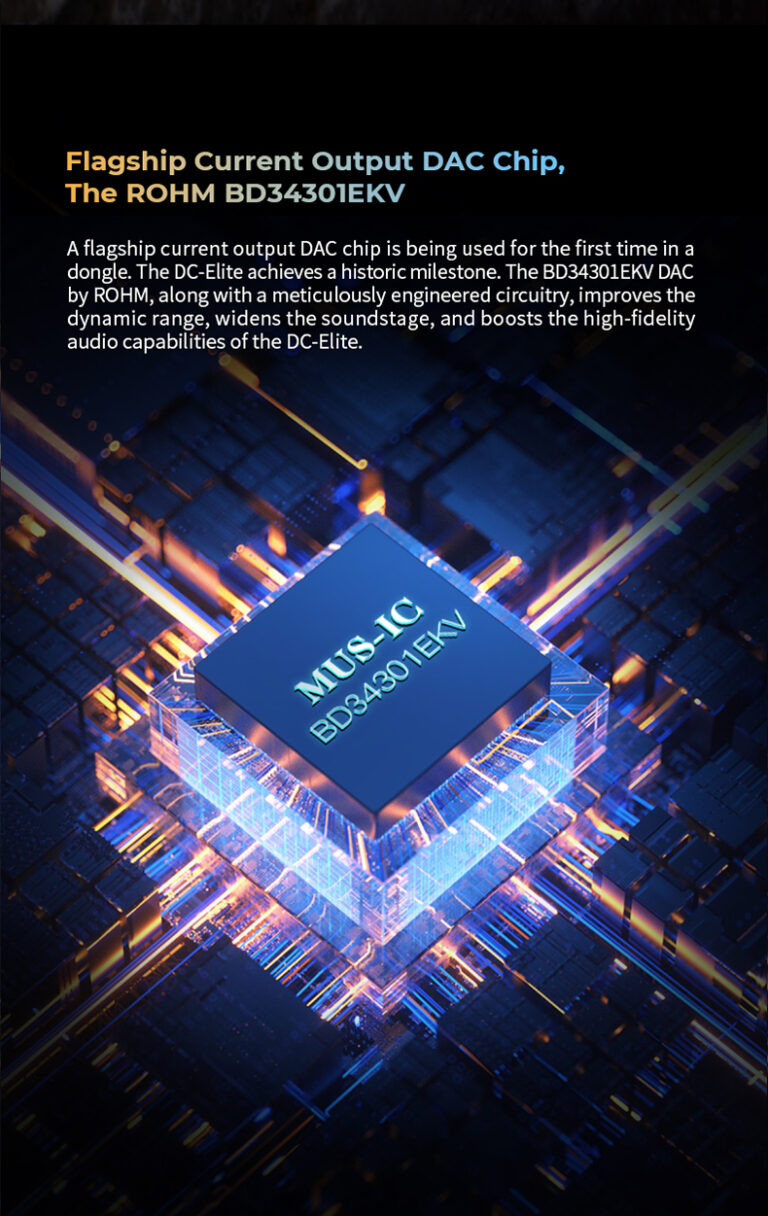 iBasso DC-Elite - iBasso Audio